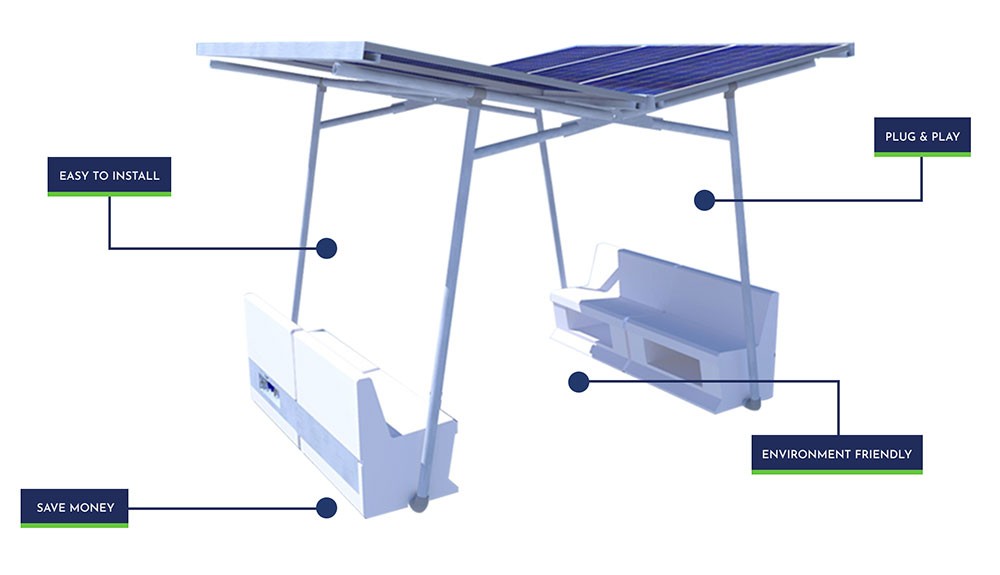 Solar PV Port - Bhatia Electronics
